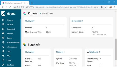 케세라세라 Elasticsearch 플래티넘 기능 사용하기