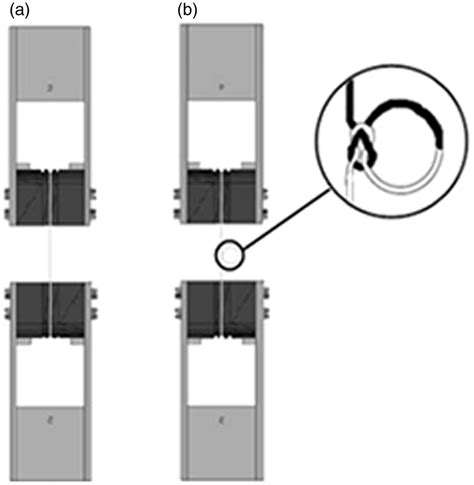 Tensile Tests From The Doctor Side A Straight Pull Test And B Knot