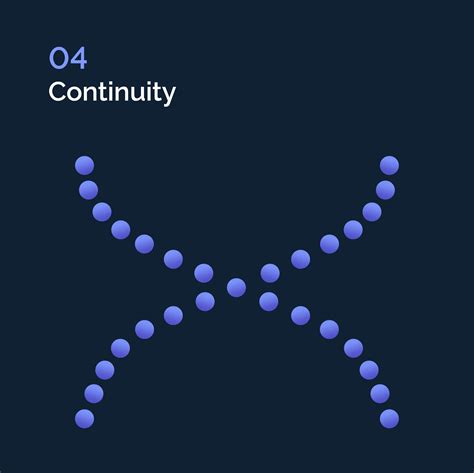 Gestalt Principles Of Design With Examples And Infographic 40 Off