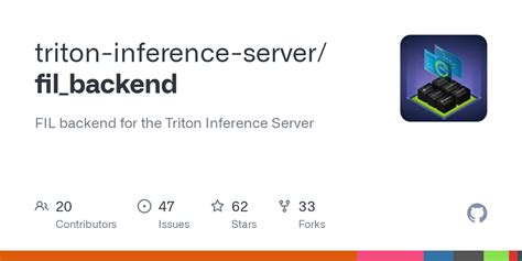 Github Triton Inference Serverfilbackend Fil Backend For The