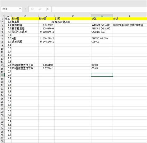 用Excel和R求置信区间 知乎