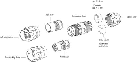 Gstarcad Insert Block Scale Screwed Up In Gstarcad Berlindacollege