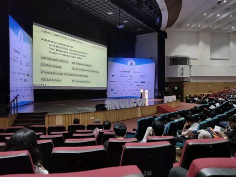 Secureu On Linkedin Infosec Cybersecurity Nullcongoa2023