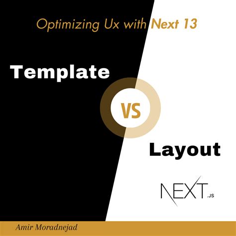 Mastering Ui Theming In Next 14 With Daisyui Set Up Multiple Daisy