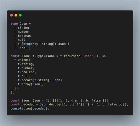 High Level Explanation Of API Changes Issue 453 Gcanti Io Ts GitHub
