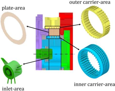 Regions Of Calculation Domain Boundaries Marked With Black Lines Download Scientific Diagram