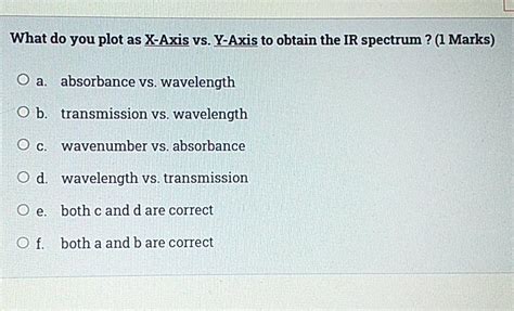 Solved What Do You Plot As X Axis Vs Y Axis To Obtain The Chegg Com