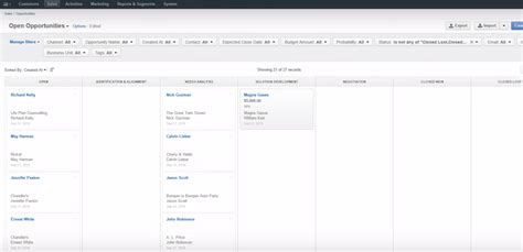 6 Best Open Source Crm Software For 2019