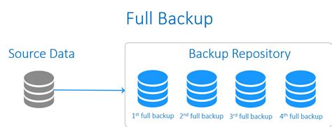 backup png download image png all