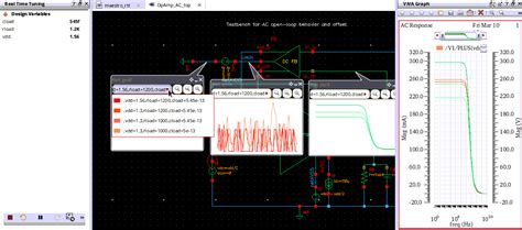 Virtuoso Video Diary Real Time Tuning—a Lot More Than Just An Assistant Analogcustom Design