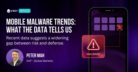 Mobile Malware Landscape In 2024 Why App Security Is Critical For Businesses V Key