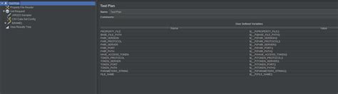 Testing Can We Pass A Command Line Argument To Property File Reader