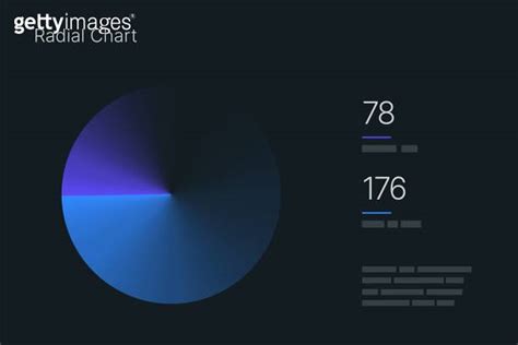 Dashboard Ui And Ux Kit With Data Visualization 이미지 1271663699 게티이미지뱅크