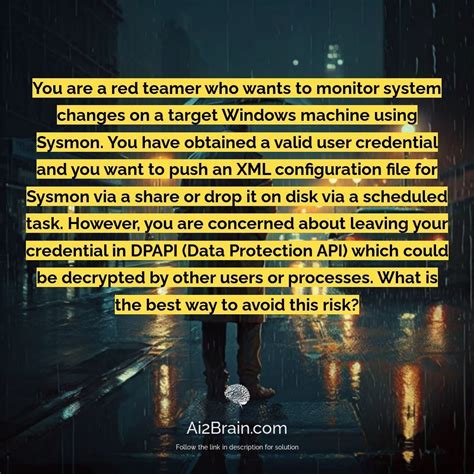 Ai2brain On Linkedin Cybersecurityworkshop