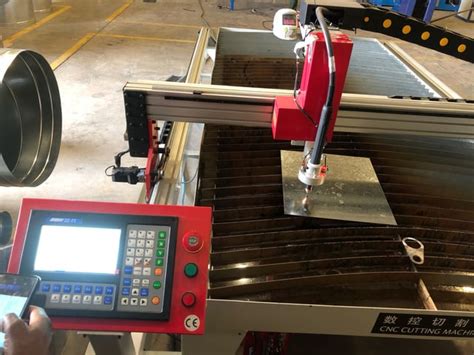 Plasma Collision Problem Rplasmacutting Plasma Collision Problem Rplasmacutting