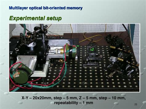Ppt Multilayer Optical Bit Oriented Memory Powerpoint Presentation Free Download Id5698283