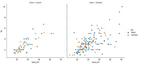 Po Co Programowanie W Pythonie Analitykowi AktywnyAnalityk