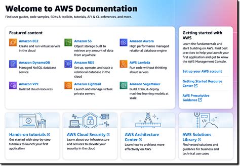 Aws Week In Review Aws Documentation Updates Amazon Eventbridge Is Faster And More May 22