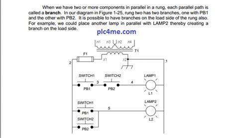PDF PLC Programming Methods And Applications Ebook Free Plc Me Com
