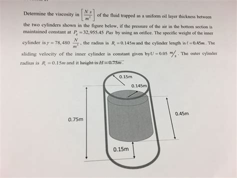 Solved Determine The Viscosity In N S M Of The Fluid Chegg