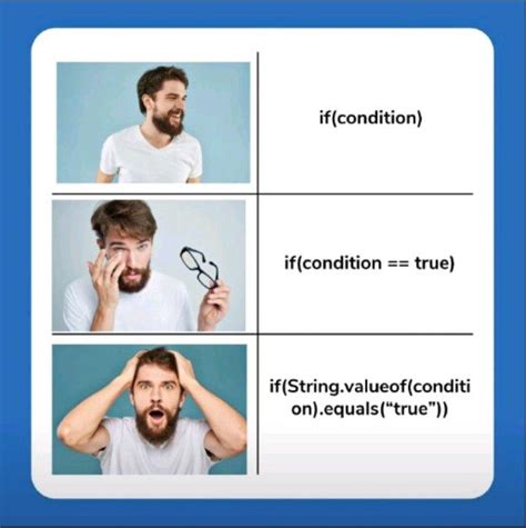 Saumitra Pande On Linkedin Codingmemes Developermemes Funnymemes