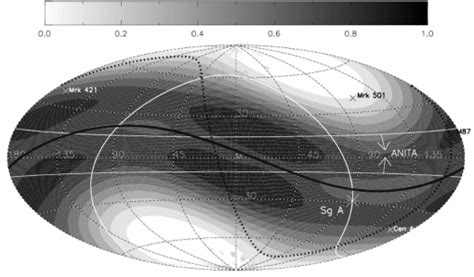 A Existing Limits On Diffuse Neutrino Intensity And Expected Download Scientific Diagram