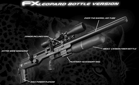 Hunt And Guns Products