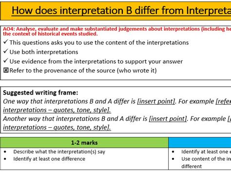AQA GCSE History Paper How To Guide Teaching Resources