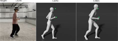 Questsim Human Motion Tracking From Sparse Sensors With Simulated Avatars