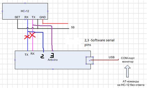 Hc 12 не подает признаков жизни Аппаратная платформа Arduino
