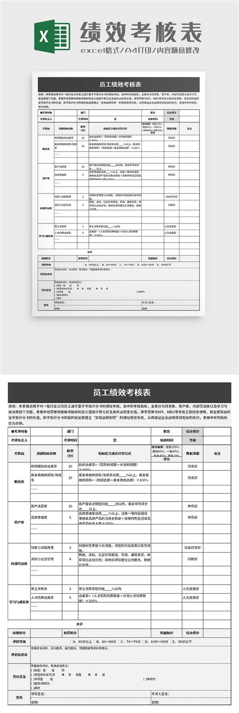 직원 성과 평가 양식 엑셀 템플릿 엑셀 템플릿 xls 무료 다운로드 pikbest
