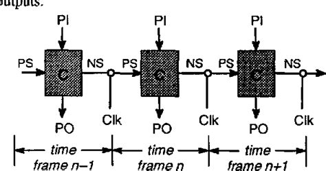 Figure 1 From A Trace Based Method For Delay Fault Diagnosis In