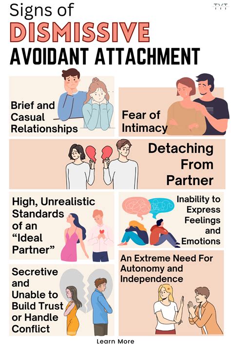 What Are Signs Of Dismissive Avoidant Attachment Healthy