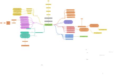 Ca Bladder With Bilat Uvj Obstruction Case Case Case Case