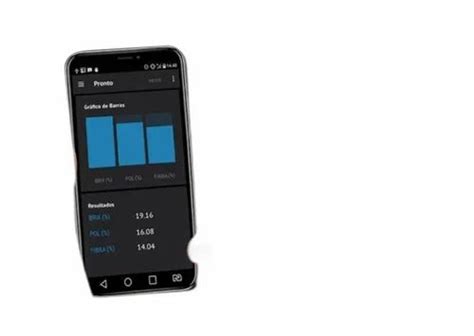 Nir Portable Feed Analyzer 950 1650 At Best Price In Noida Id