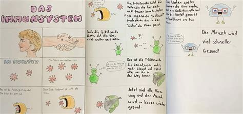 Immun Cartoon Comics über Das Immunsystem Des Eigenen Körpers Im