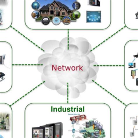 yasir shahzad university of peshawar peshawar department of