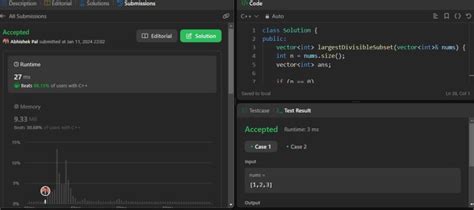 Abhishek Pal On Linkedin Careerresolution Codingchallenge
