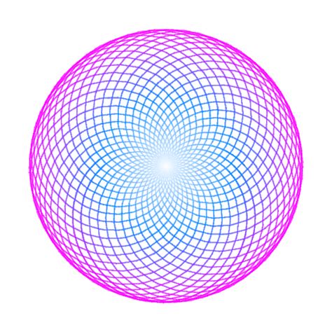 Polar Plot Of A Sine Function With Factor In Argument