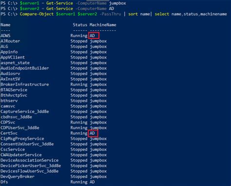 Compare Objects With Powershell Step By Step Guide