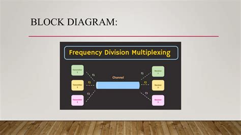 Frequency Division Multiplexing And Demultiplexing Pptx