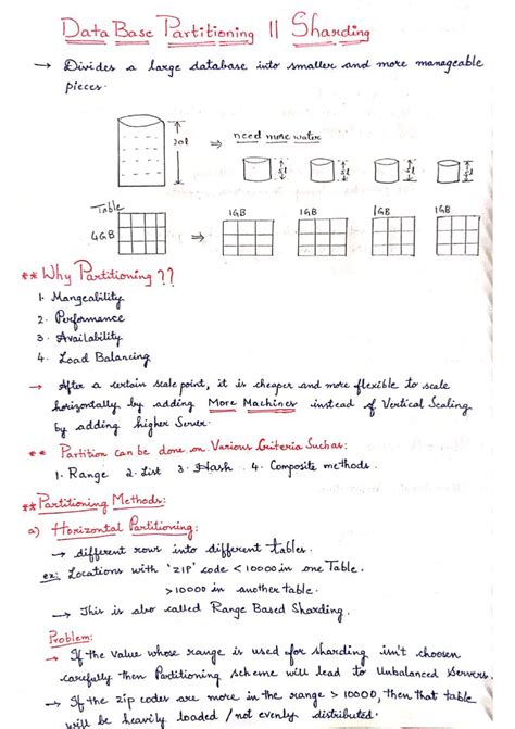 Database Sharding Partitioning Systemdesign Distributedsystems