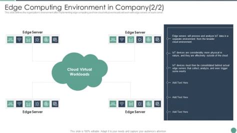 Distributed Computing Transition From Cloud Computing To Edge Computing