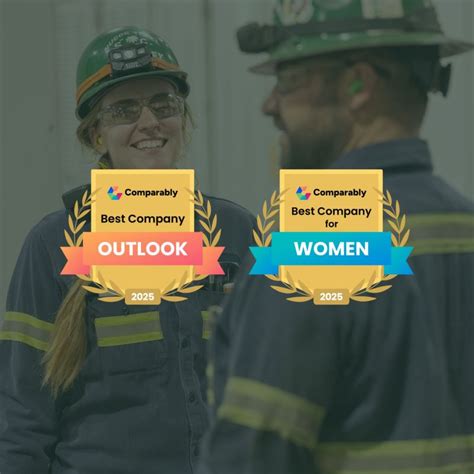 Bepartofsomethingbigger Nucor Corporation