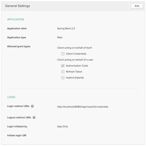 Develop A Secure Crud Application Using Angular And Spring Boot Dzone