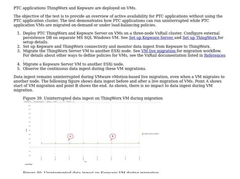 Test Case 3 Thingworx And Kepware Server Vm Live Migration External Ms Sql Thingworx