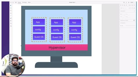 Vikas Jassu On Linkedin Docker Learning Containerization Hiteshchaudhary Selfdevelopment