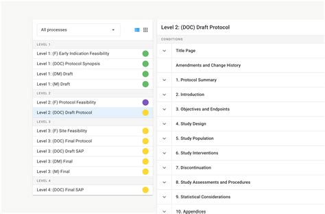 Lean Protocol Nurocor