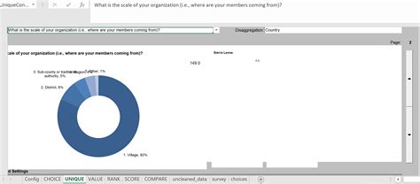Excel Analyser Disaggregate Not Working Data Management Kobotoolbox
