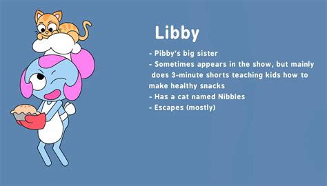 Learning With Pibby Libby By Craftytomato On Deviantart